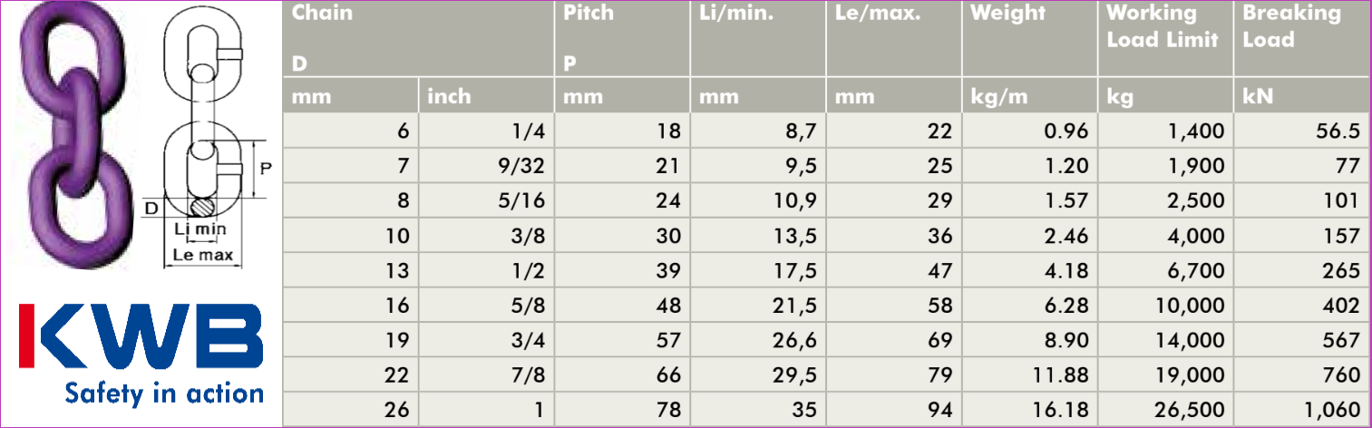Grade 100 Chain - Lifting Chain Suppliers Ireland
